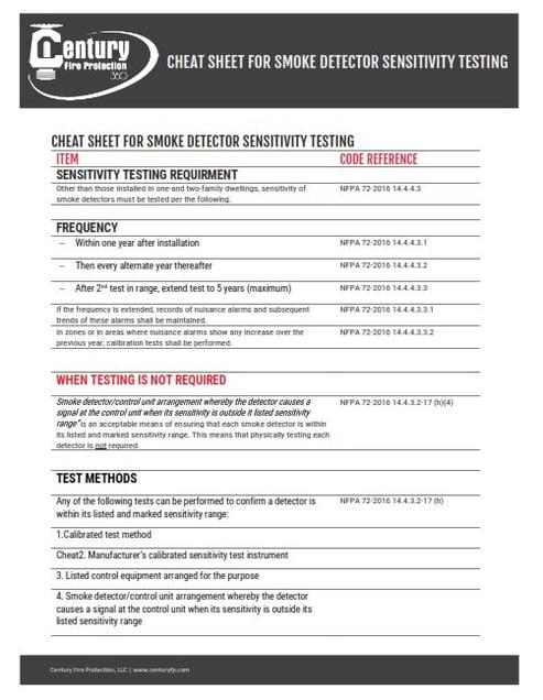 Cheat Sheet for Smoke Detector Sensitivity Testing