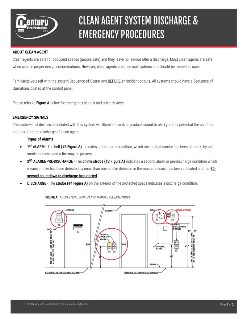 Quick Reference for Clean Agent Discharge