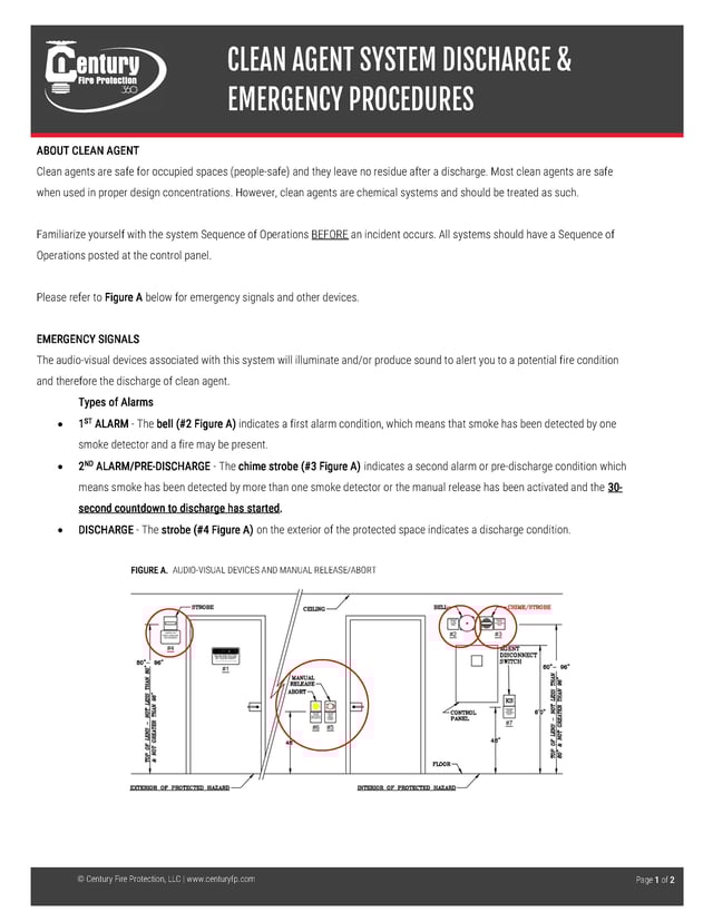 Quick Reference for Clean Agent Discharge