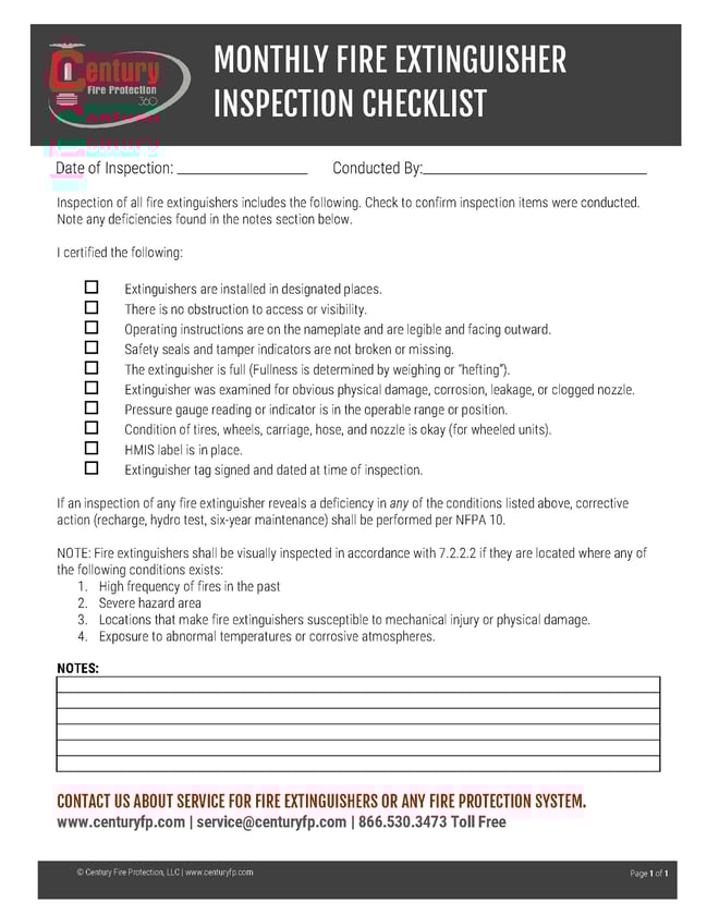 Extinguisher Inspection Checklist